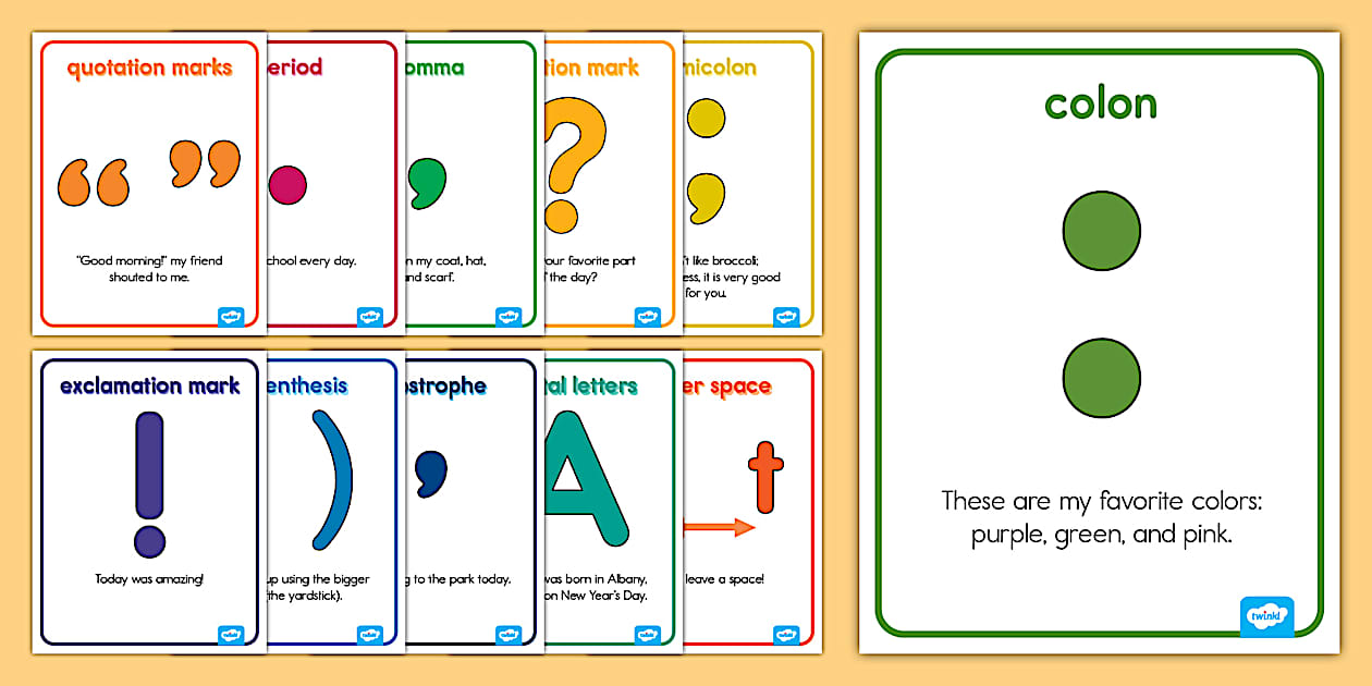Punctuation Posters (teacher made) - Twinkl