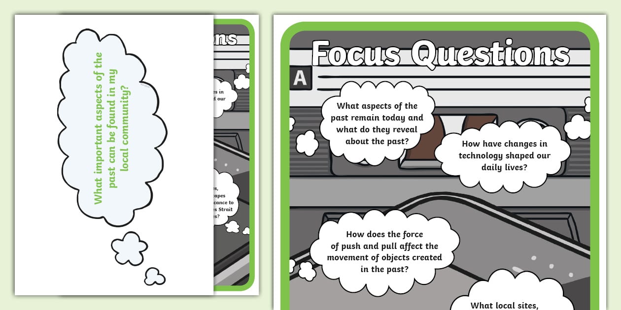 QLD Our Productive Past Year 2 Focus Questions Poster