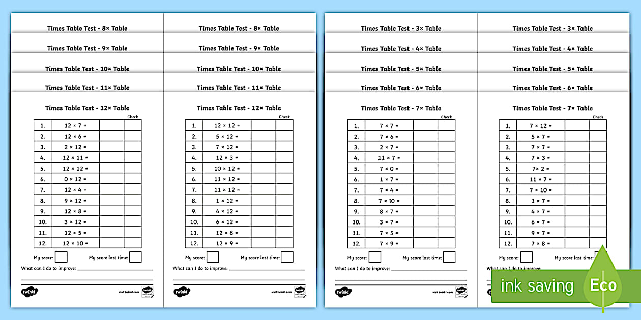 2 to 12 Times Tables Tests Resource Pack (teacher made)