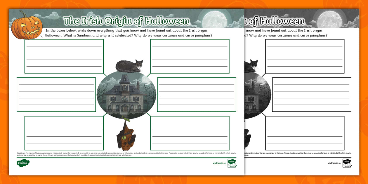 The Irish Origin of Halloween Mind Map - Twinkl