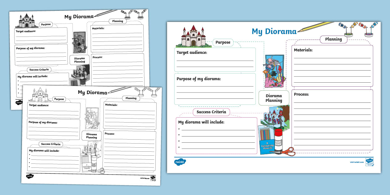 Diorama Planning Mind Map - Twinkl Primary