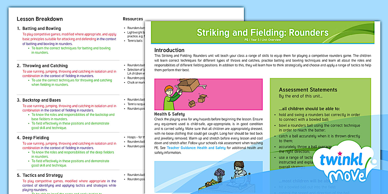 Rounders Lesson Plans - Year 5 Rounders Planning - KS2