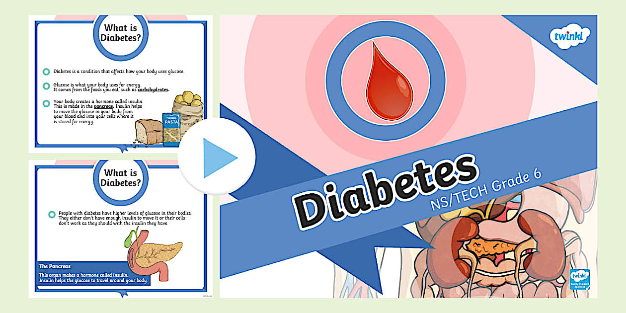 Diabetes PowerPoint (teacher made) - Twinkl
