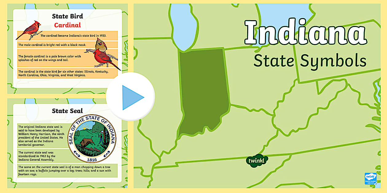 Indiana Symbols PowerPoint - Twinkl