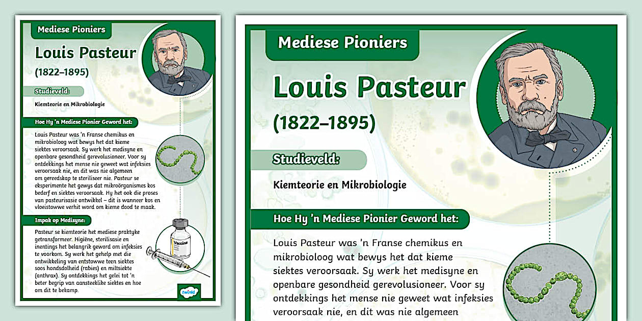Mediese Pioniers – Louis Pasteur (1822–1895) Plakkaat
