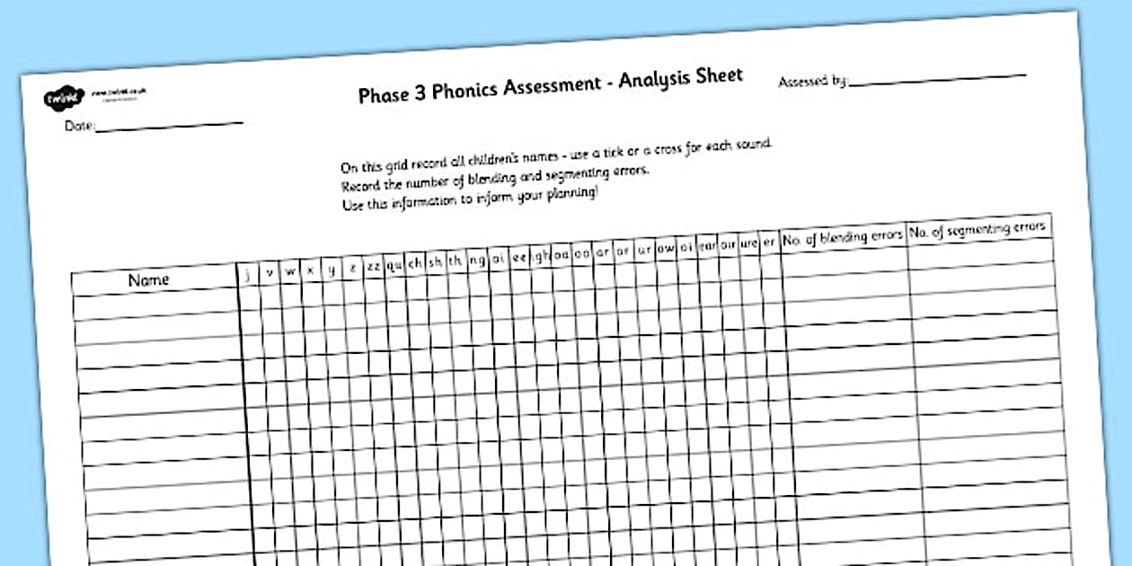 Editable Phase 3 Phonics Letters and Sounds Analysis Sheet