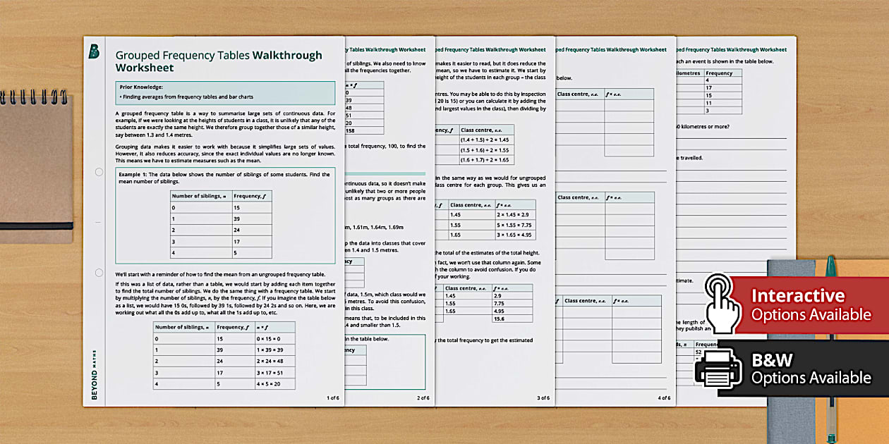 Grouped Frequency Tables Walkthrough Worksheet - Twinkl
