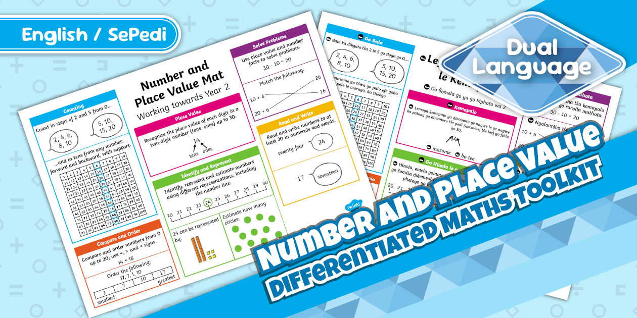 Grade 4 Maths Number and Place Value Sepedi/English