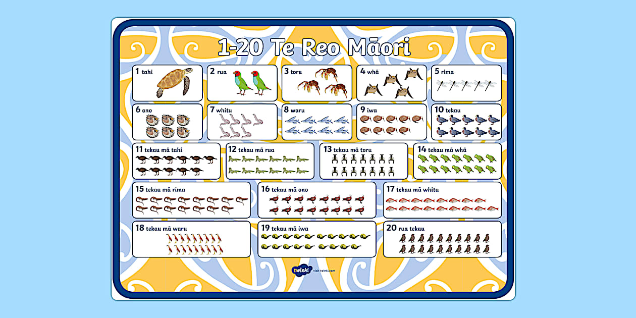 NZ Animals Māori Numbers A2 Poster - Twinkl