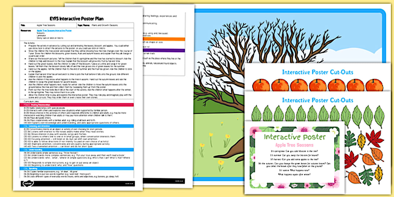 EYFS Apple Tree Seasons Interactive Poster Plan and Resource Pack