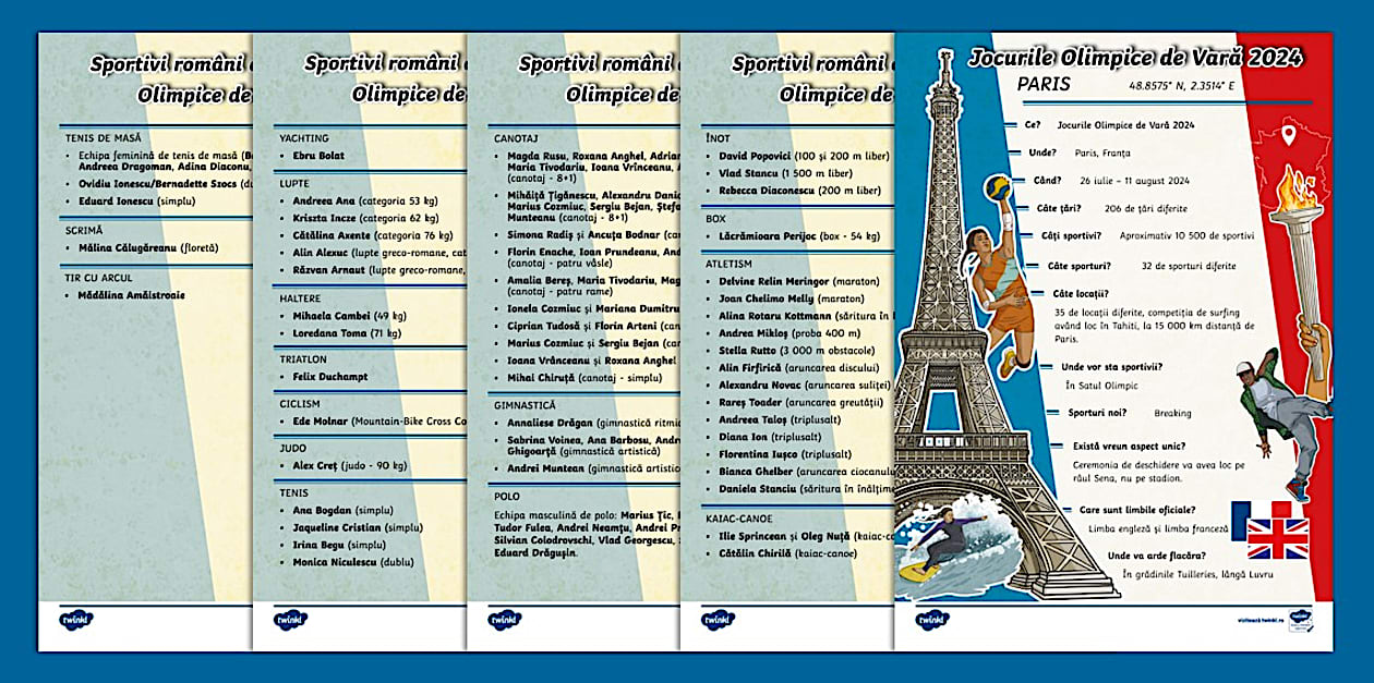 Jocurile Olimpice de Vară de la Paris 2024 (teacher made)