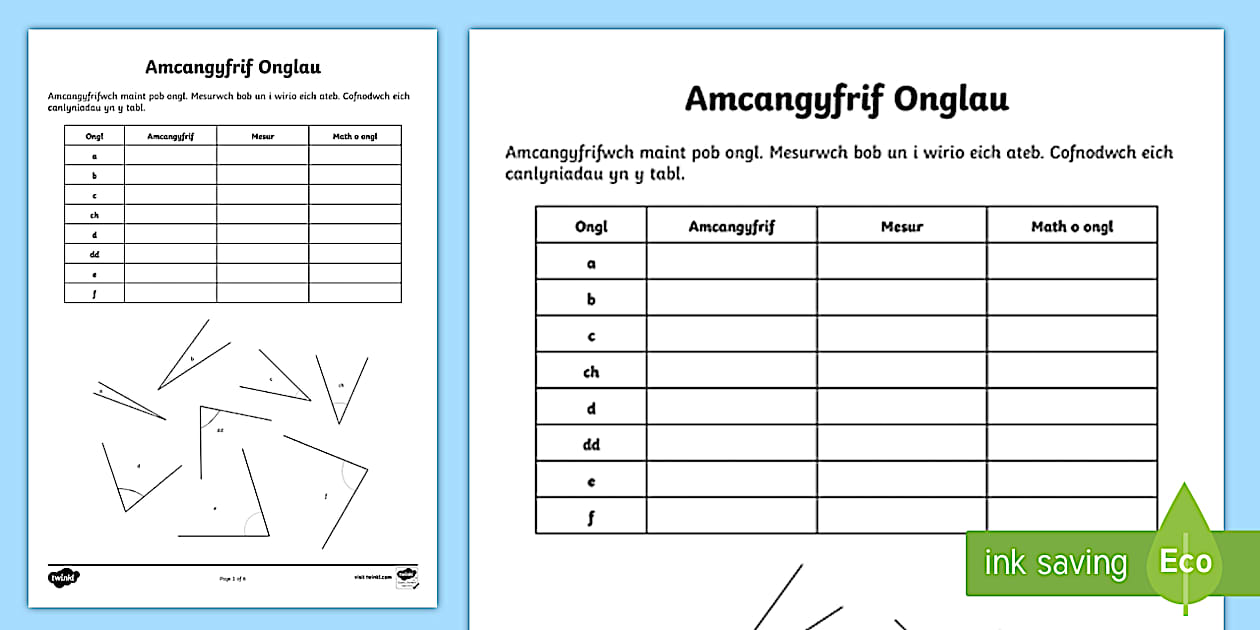 Taflen Gweithgaredd Amcangyfrif Onglau