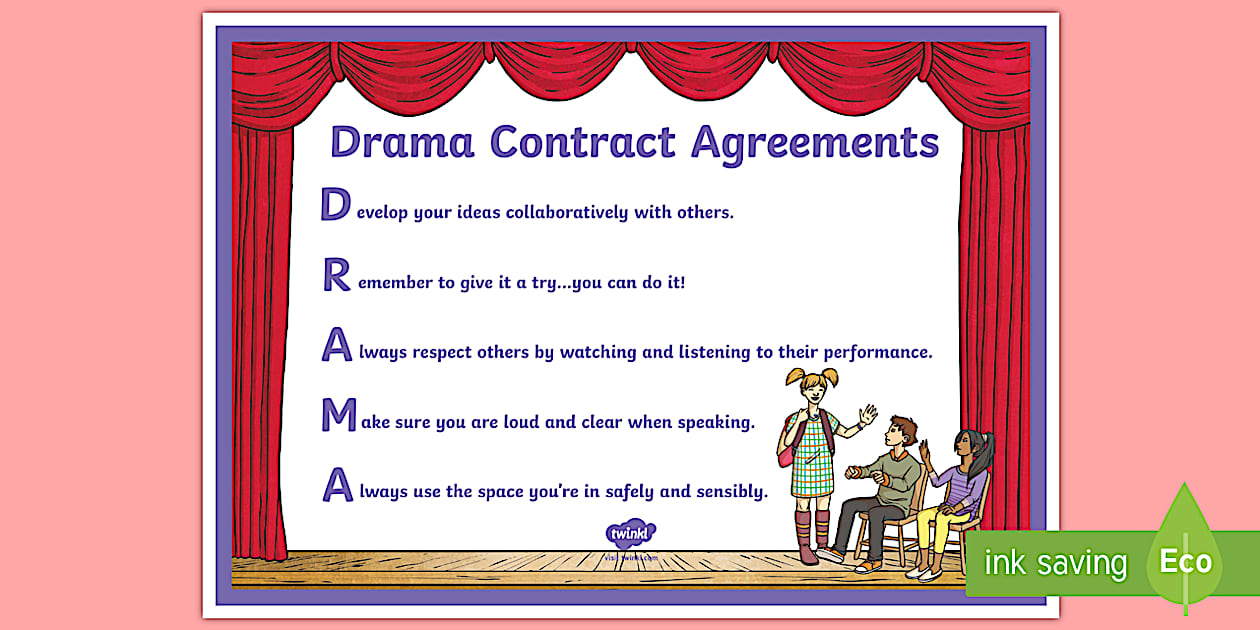 Drama Contract Agreements Display Poster - Teaching Resource - Twinkl