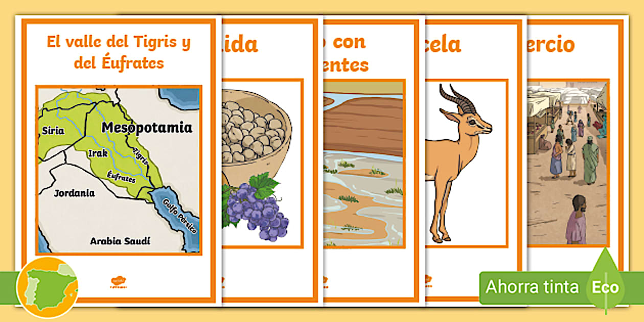 Pósters: La antigua Mesopotamia (teacher made) - Twinkl