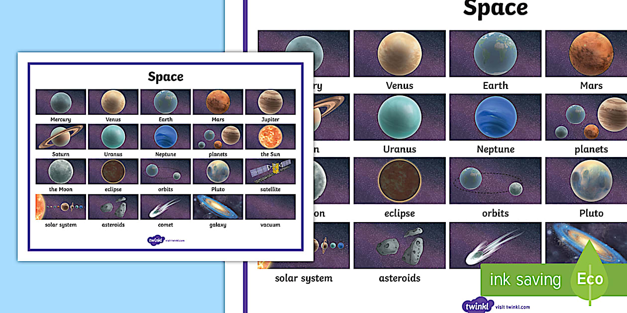 Editable Space Word Mat (teacher made) - Twinkl