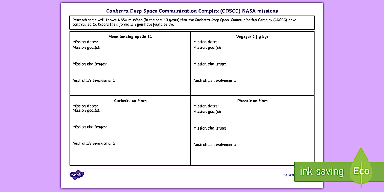 Black and White Canberra Deep Space Communication Complex Research ...