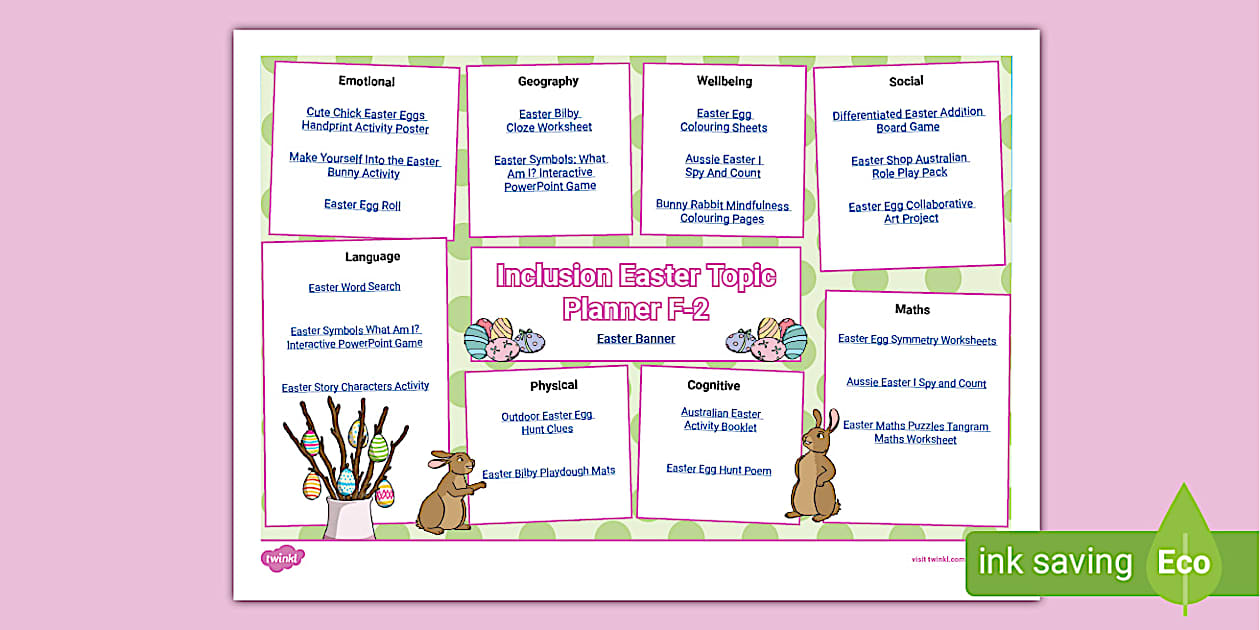 Inclusion Easter Topic Planner F-2 (teacher made) - Twinkl