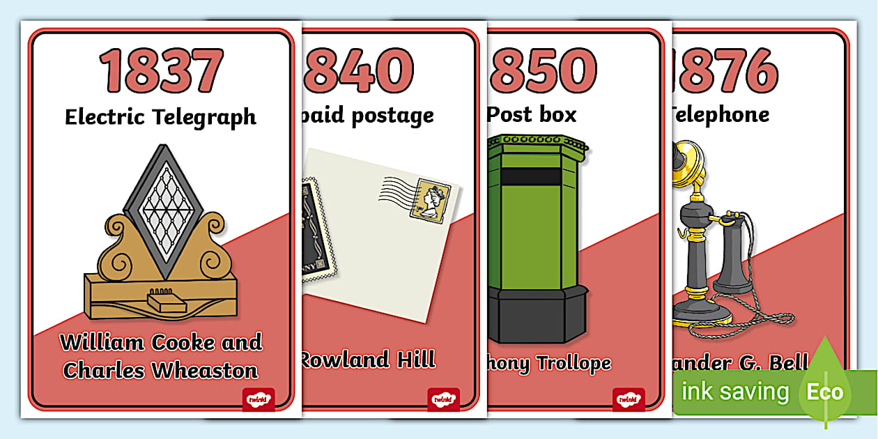 Timeline Of Victorian Inventions (A4) Display Posters