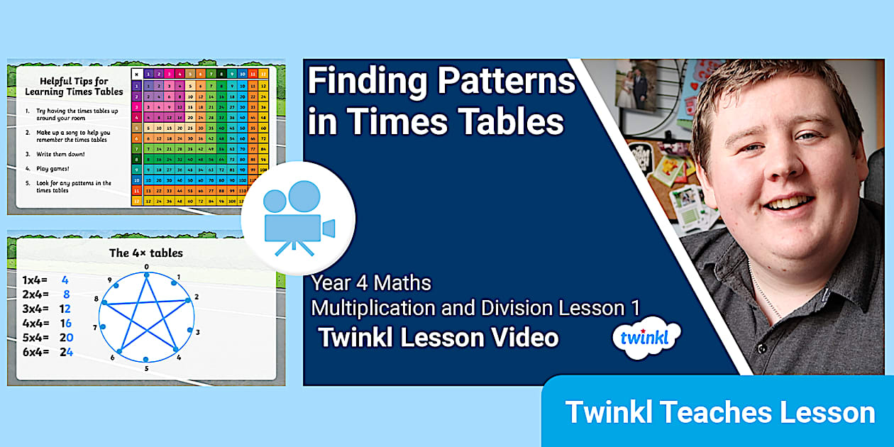 👉 Finding Patterns in Times Tables Video Lesson - Twinkl