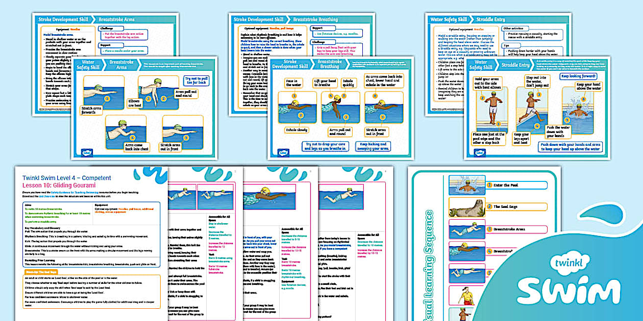 Twinkl Swim - Level 4 (Competent)Lesson 10 - Gliding Gourami