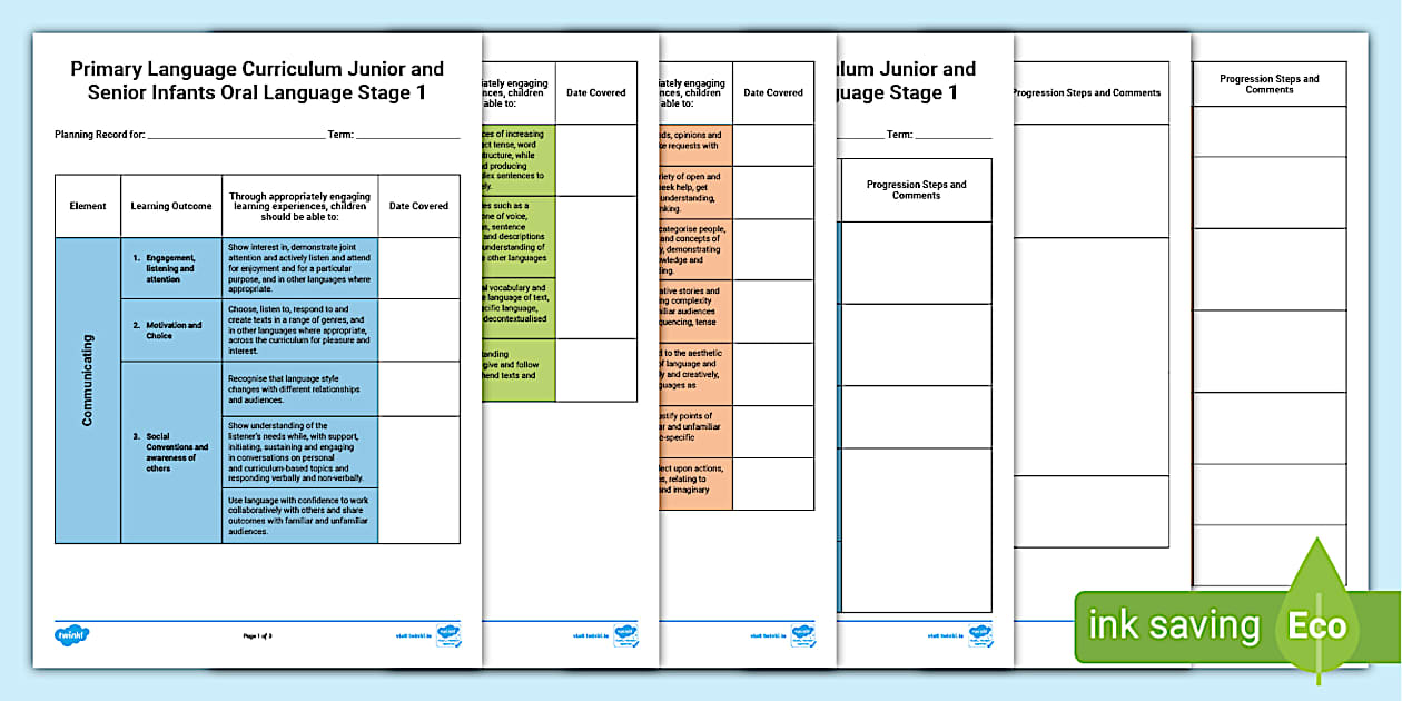 Primary Language Curriculum Junior and Senior Infants Oral Language ...
