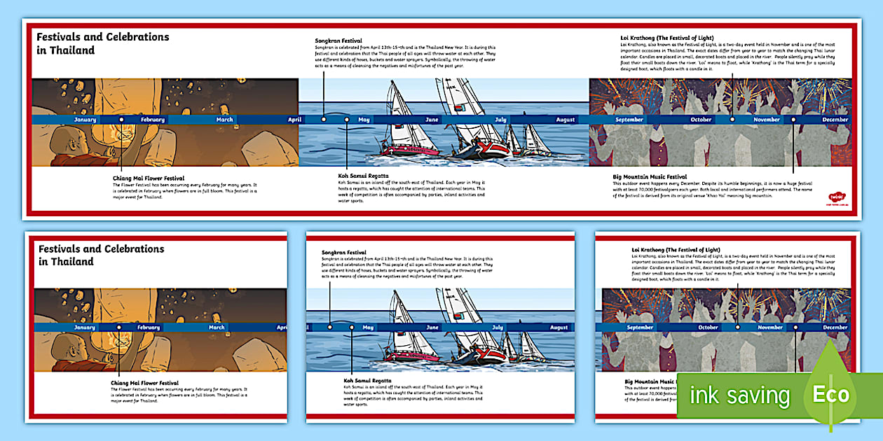 Festivals and Celebrations in Thailand Display Timeline