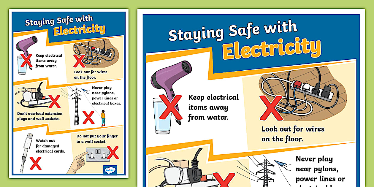Gr 5 NS/Tech: Electrical Safety Poster (teacher made)