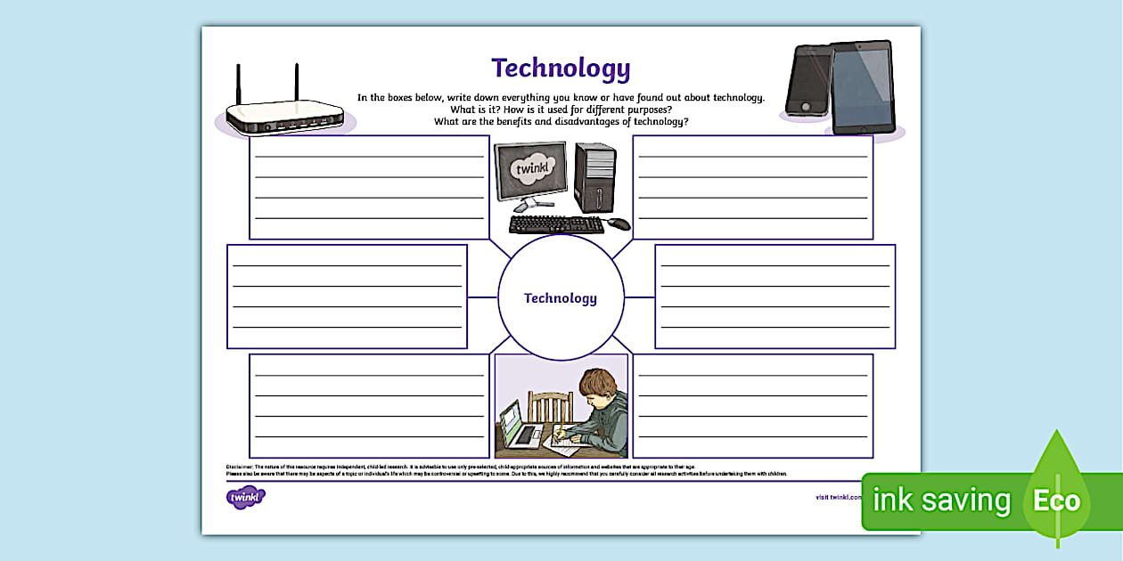 Technology Mind Map, Computing Planning Document, Technology