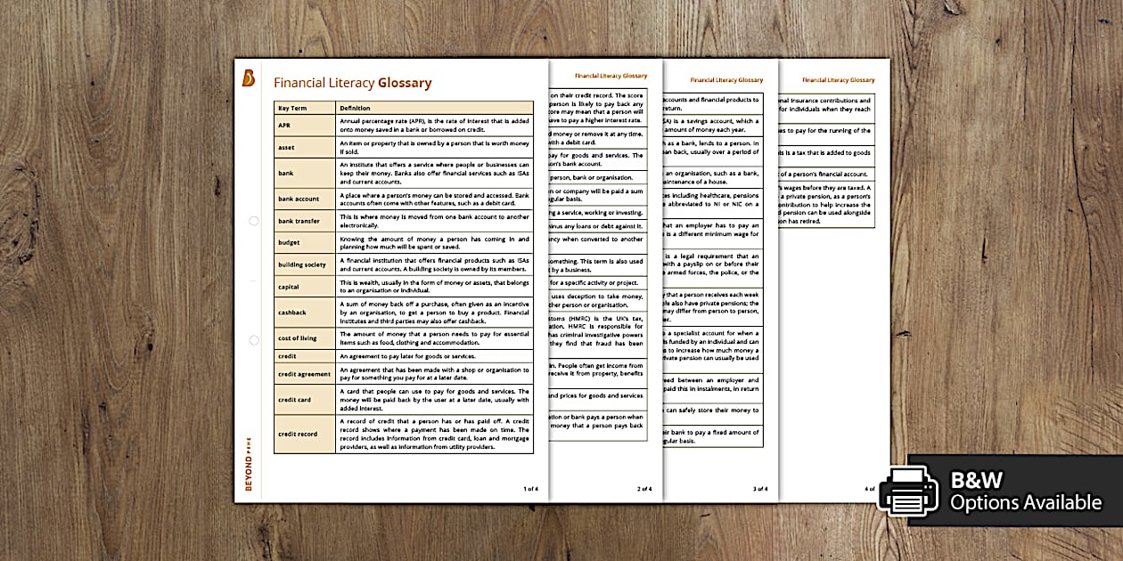 Financial Literacy Glossary (professor feito) - Twinkl