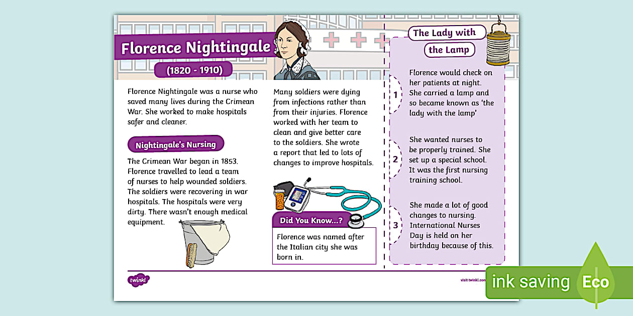 Florence Nightingale Significant Individual Fact Sheet