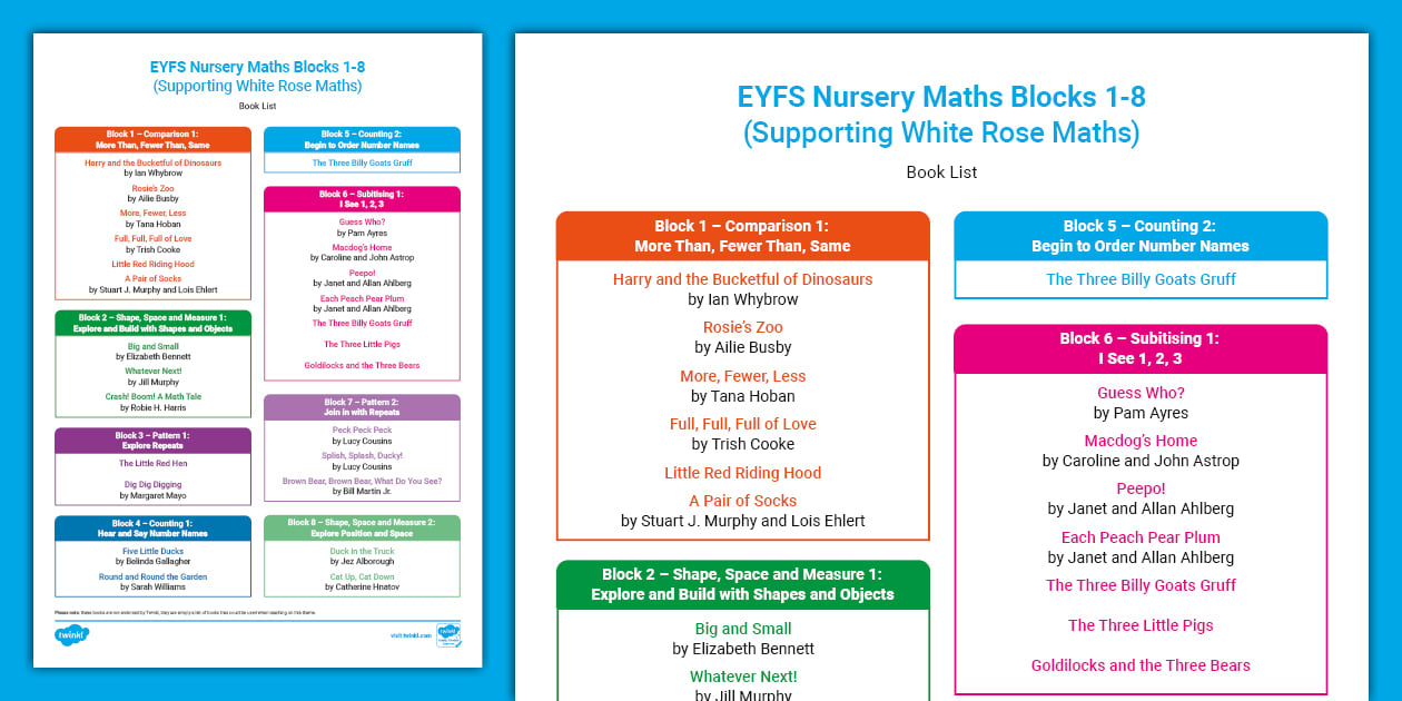 👉 EYFS Nursery Book List Blocks 1-8 Supporting White Rose