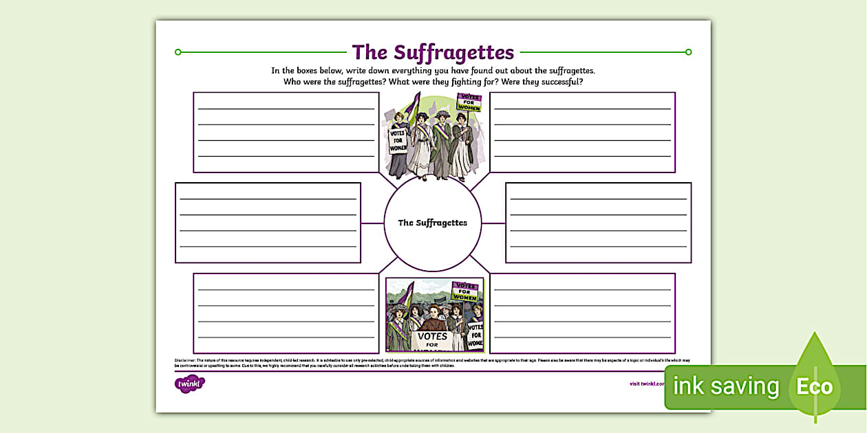 Suffragettes Mind Map (teacher made) - Twinkl