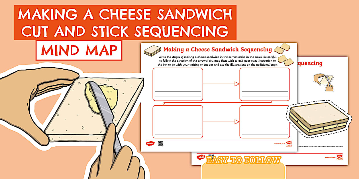 Making a Cheese Sandwich Cut and Stick Sequencing Mind Map