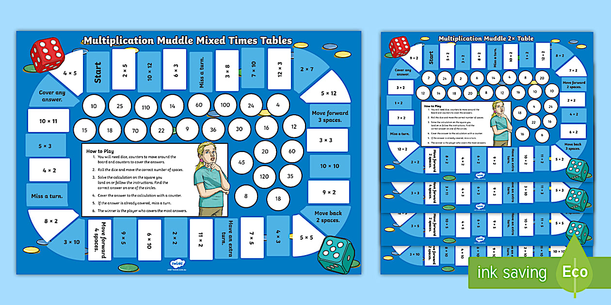 Editable Multiplication Games Resource Pack - Twinkl
