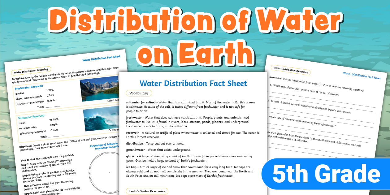 Fifth Grade Distribution of Water on Earth Worksheets