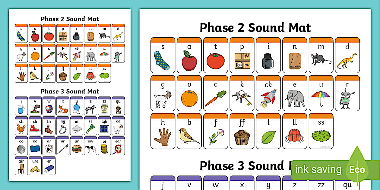 Letters and Sounds Phase 2 & 3 Sound Mats | Phonics