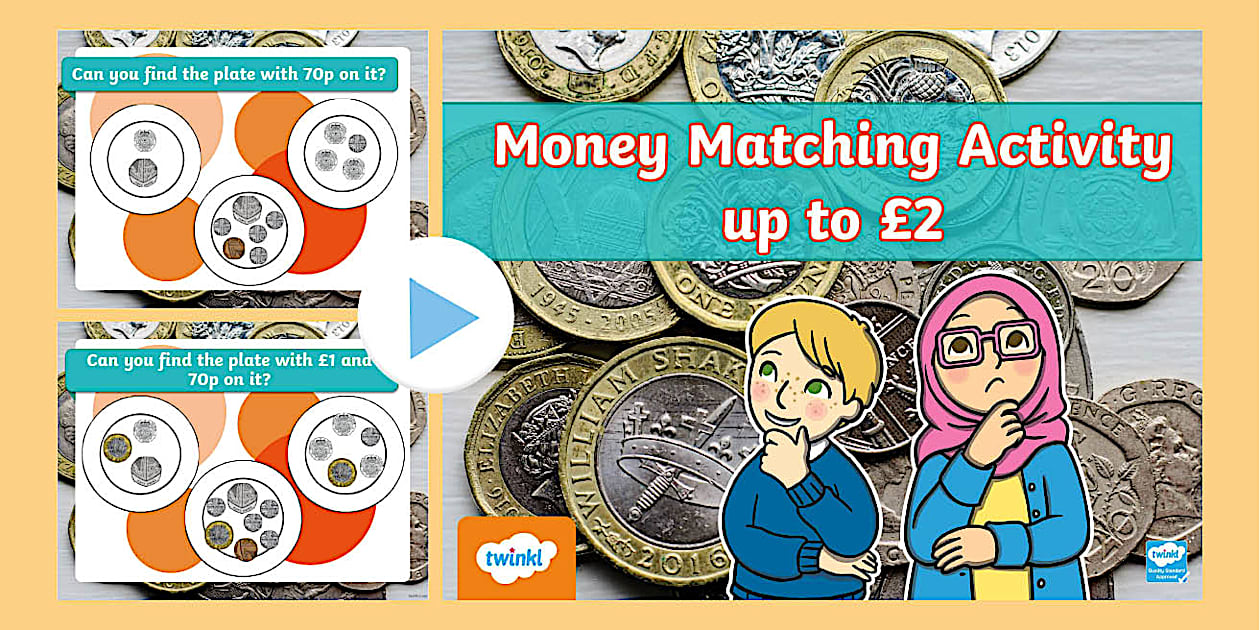 Money Matching Activity up to £2 PowerPoint - - Twinkl