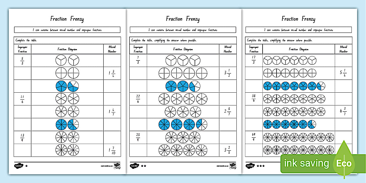 Fraction Frenzy Activity: Conversion Exercises for Students