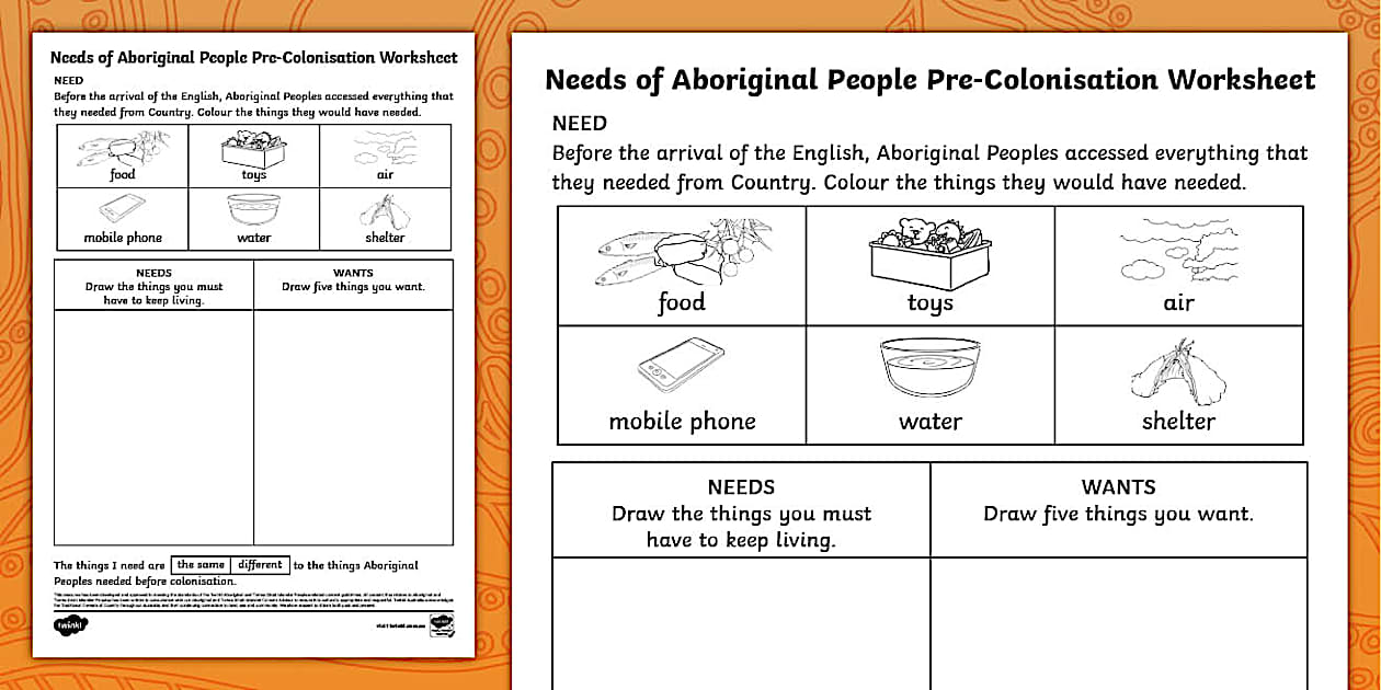 Needs of Aboriginal People Pre-Colonisation Worksheet