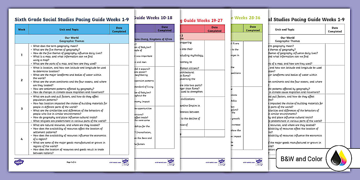 Weekly Pacing Guide for Sixth Grade Social Studies - Twinkl