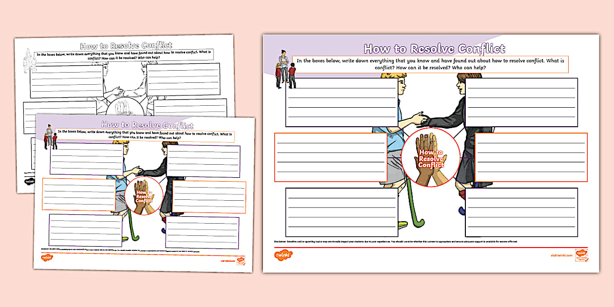 How to Resolve Conflict Mind Map (professor feito) - Twinkl