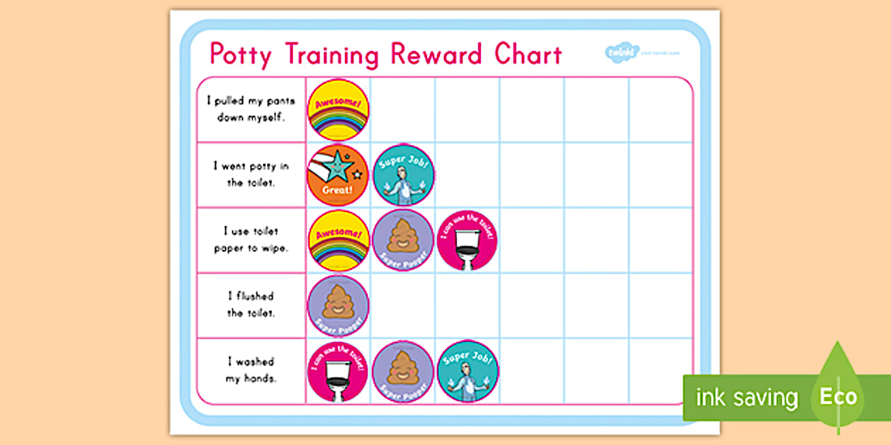 Editable Potty Training Reward Chart and Stickers - Twinkl