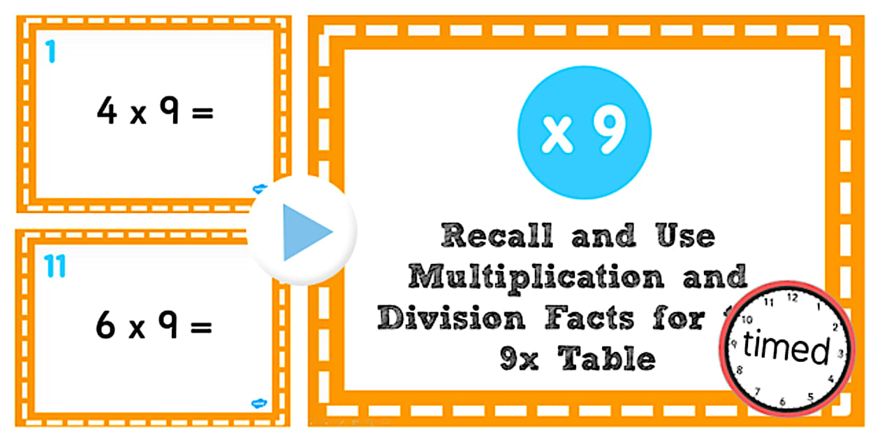 Multiplication Division Facts for 9 Times Table PowerPoint Test