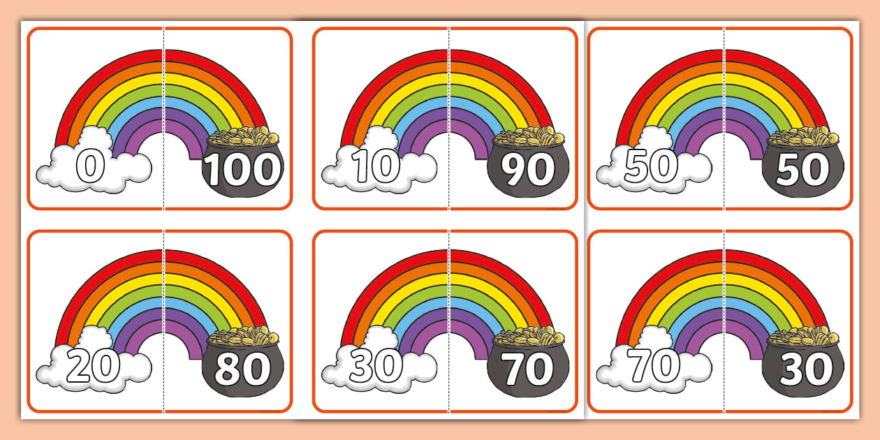 👉 Rainbow and Pot of Gold Number Bonds of 100 - Twinkl