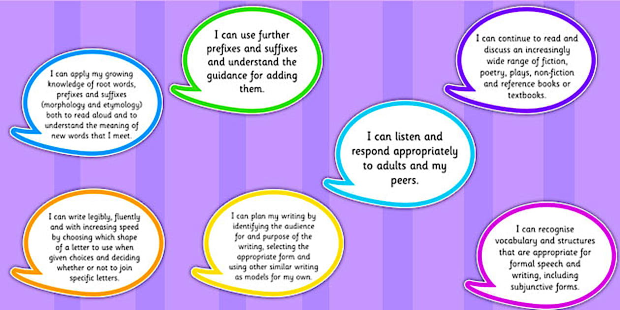 2014 National Curriculum UKS2 Years 5 and 6 English Assessment I Can