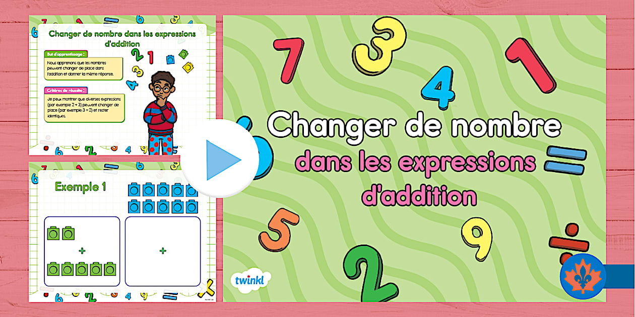 Grade 1 Algebra The Commutative Property PowerPoint French