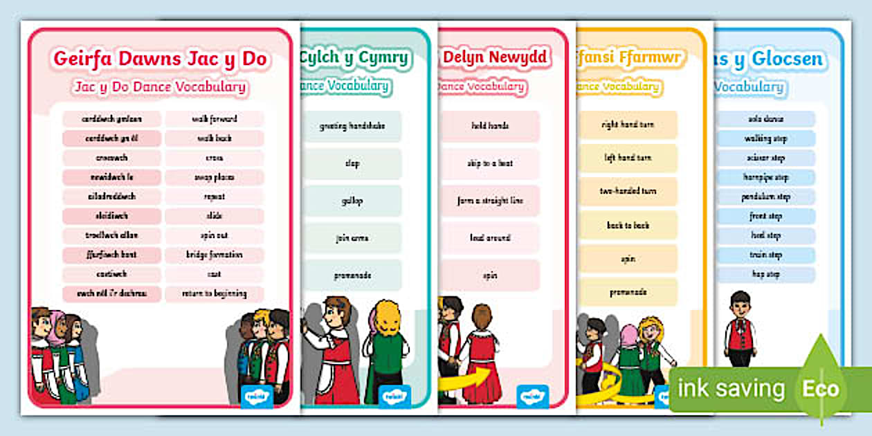Posteri Dwyieithog Geirfa Dawnsio Gwerin / Folk Dancing Vocabulary ...