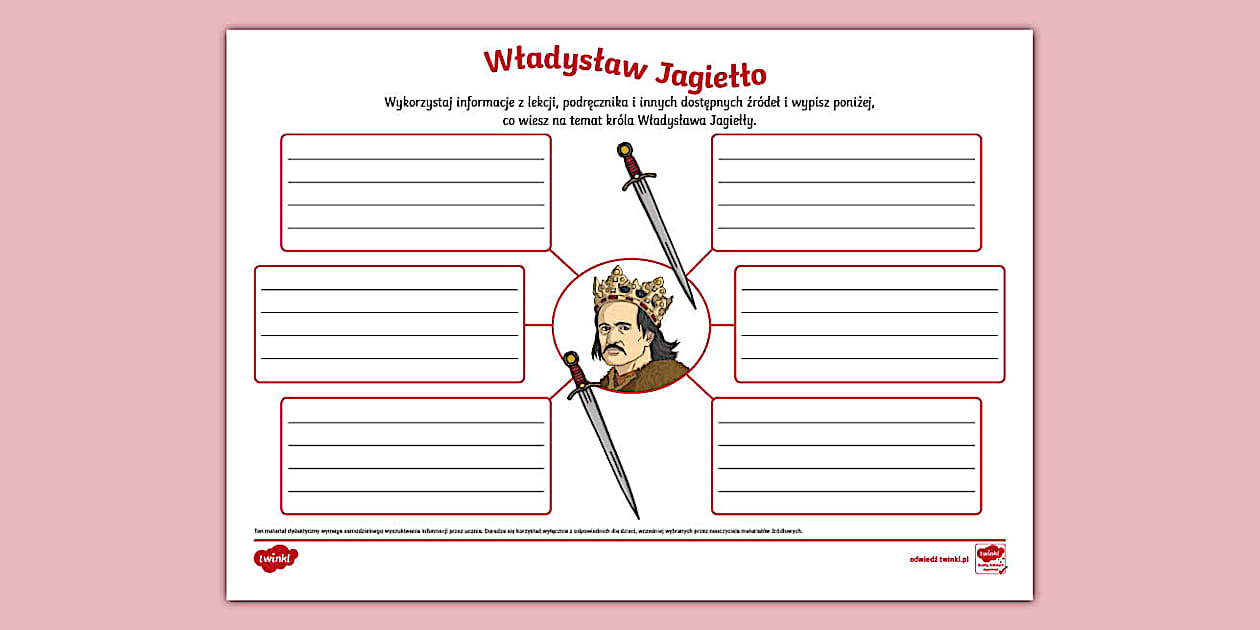 Władysław Jagiełlo | Historia | Mapa myśli - Twinkl