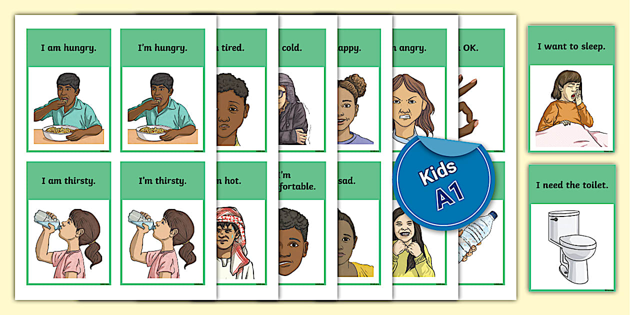 Editable ESL Feelings, Wants and Needs Communication Aids [Kids, A1]