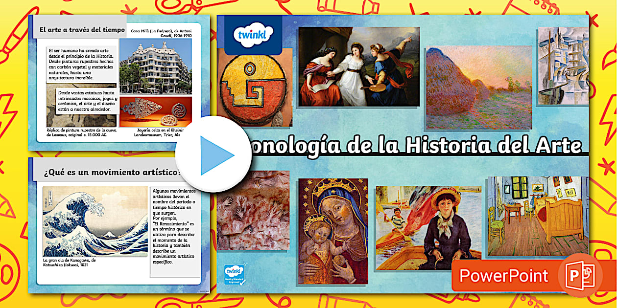 Presentación Cronología De La Historia Del Arte Twinkl